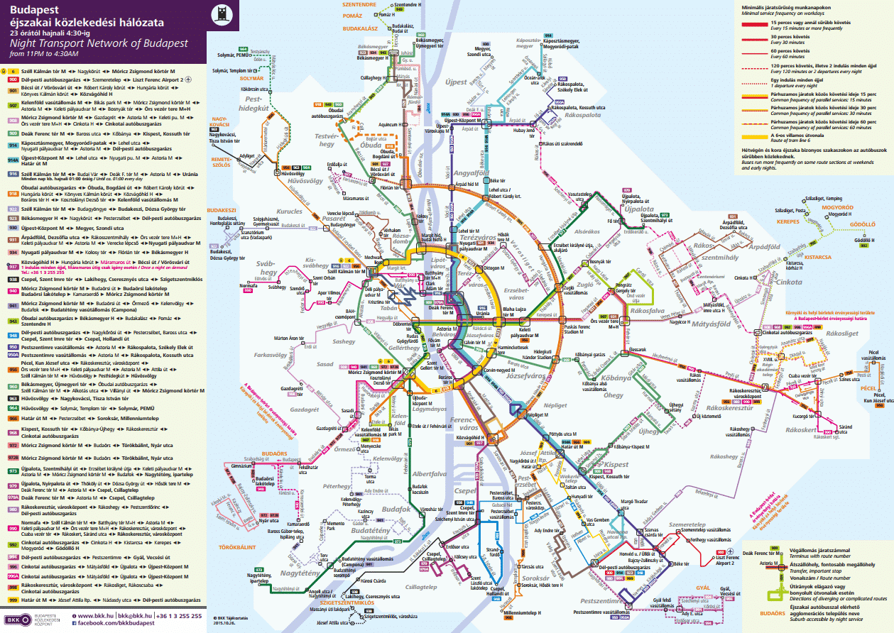 Öffentlichen Verkehrsmittel in Budapest - Budapest Besuchen