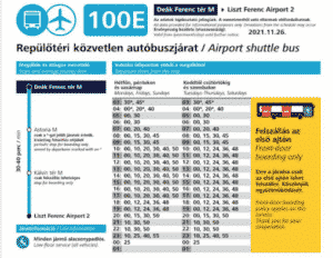 Budapest Bus zum Flughafen