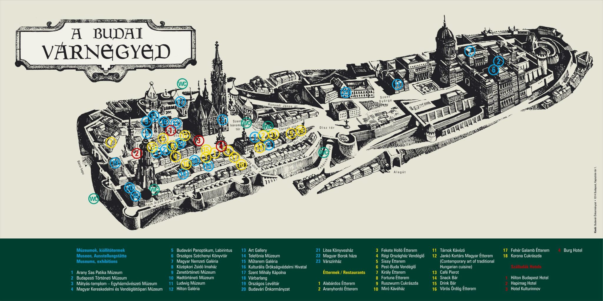 Budaer Burg - Budapest Besuchen